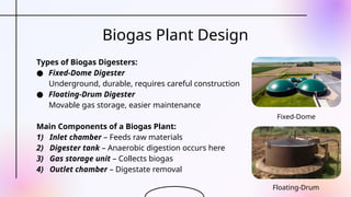 Production of Biogas in an industry(282).pptx