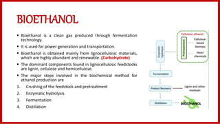 PRODUCTION OF BIOGAS AND BIOFUEL.pptx