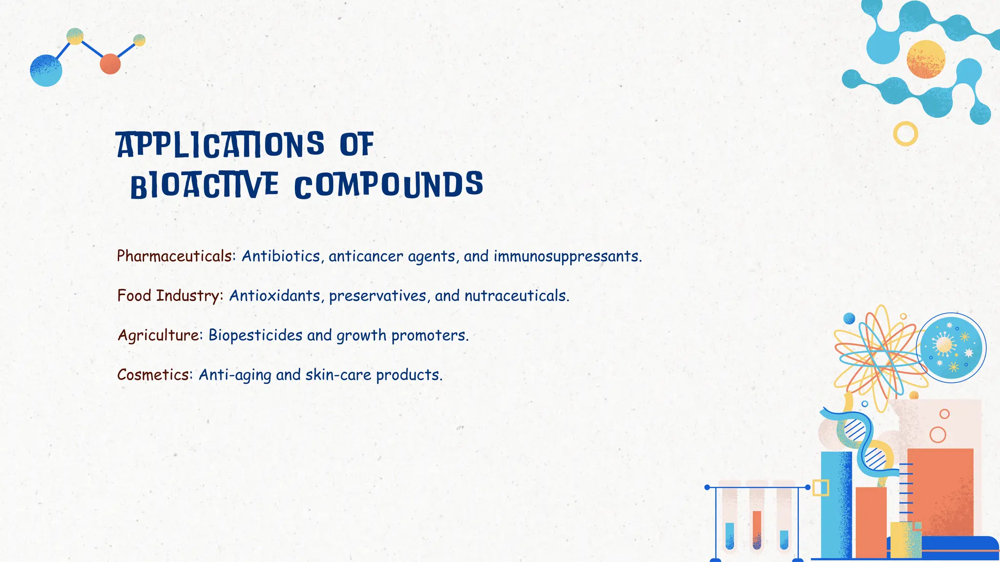 Production of Bioactive compounds and Growth hormones | PPT