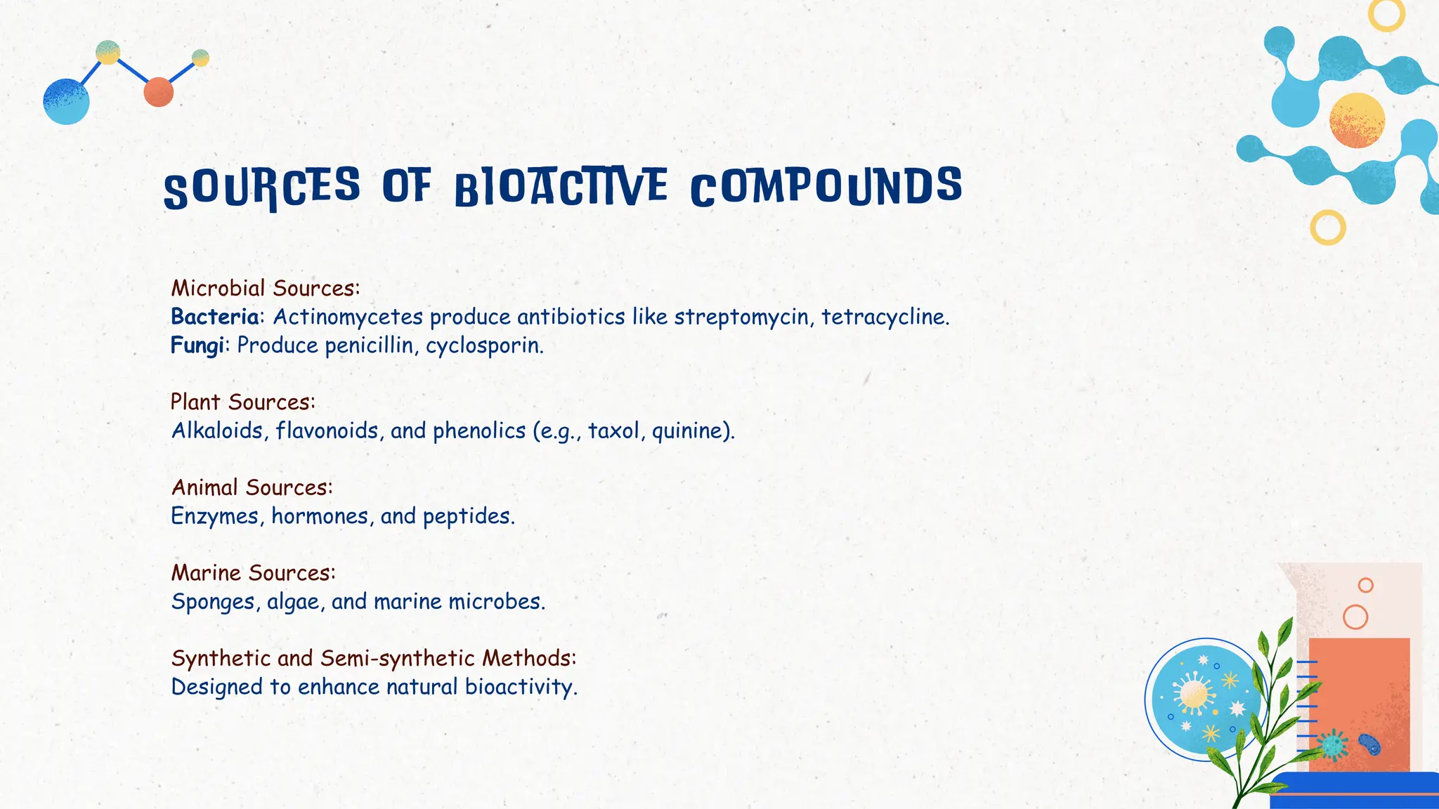 Production of Bioactive compounds and Growth hormones | PPT