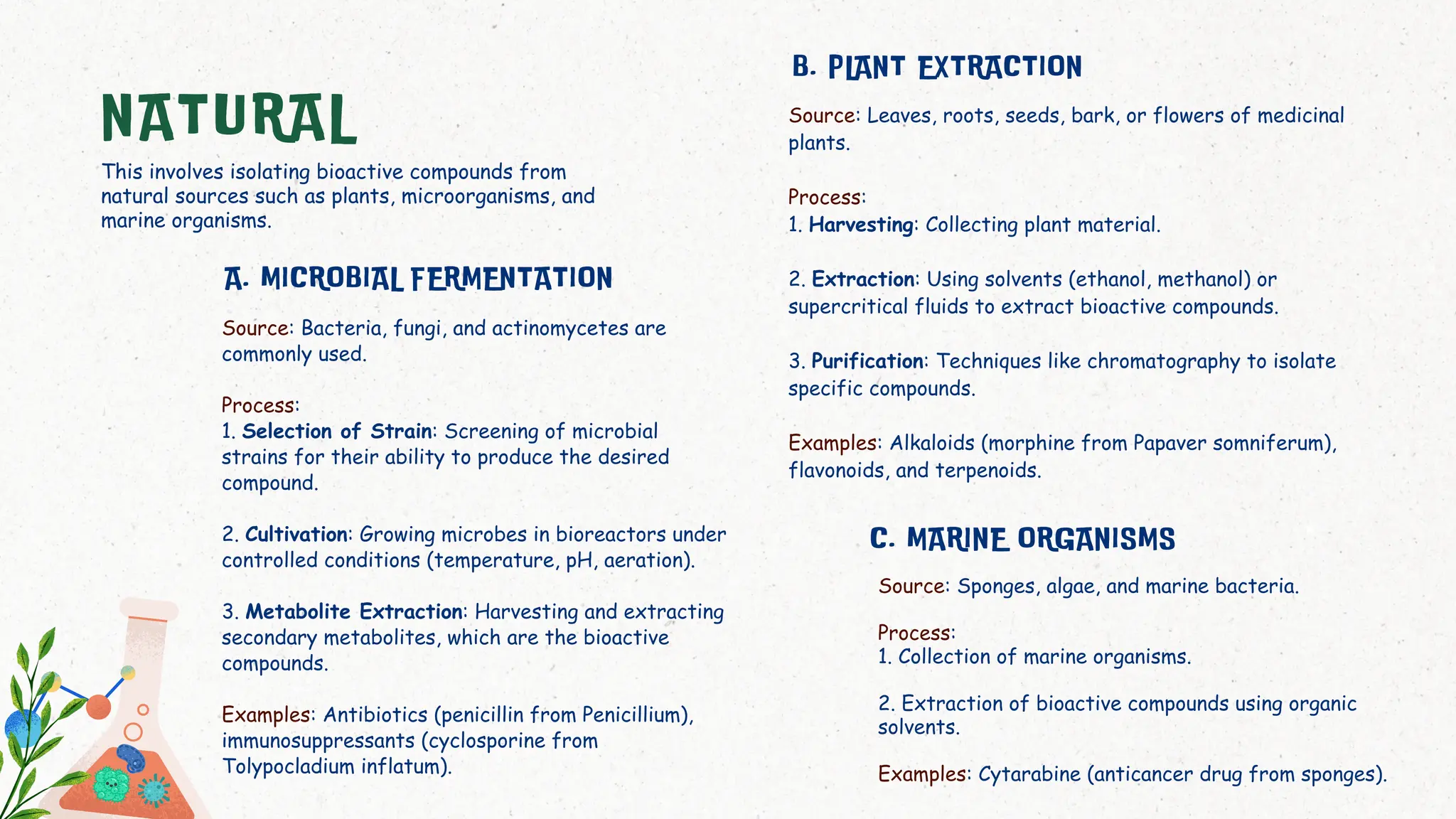 Production of Bioactive compounds and Growth hormones | PPT