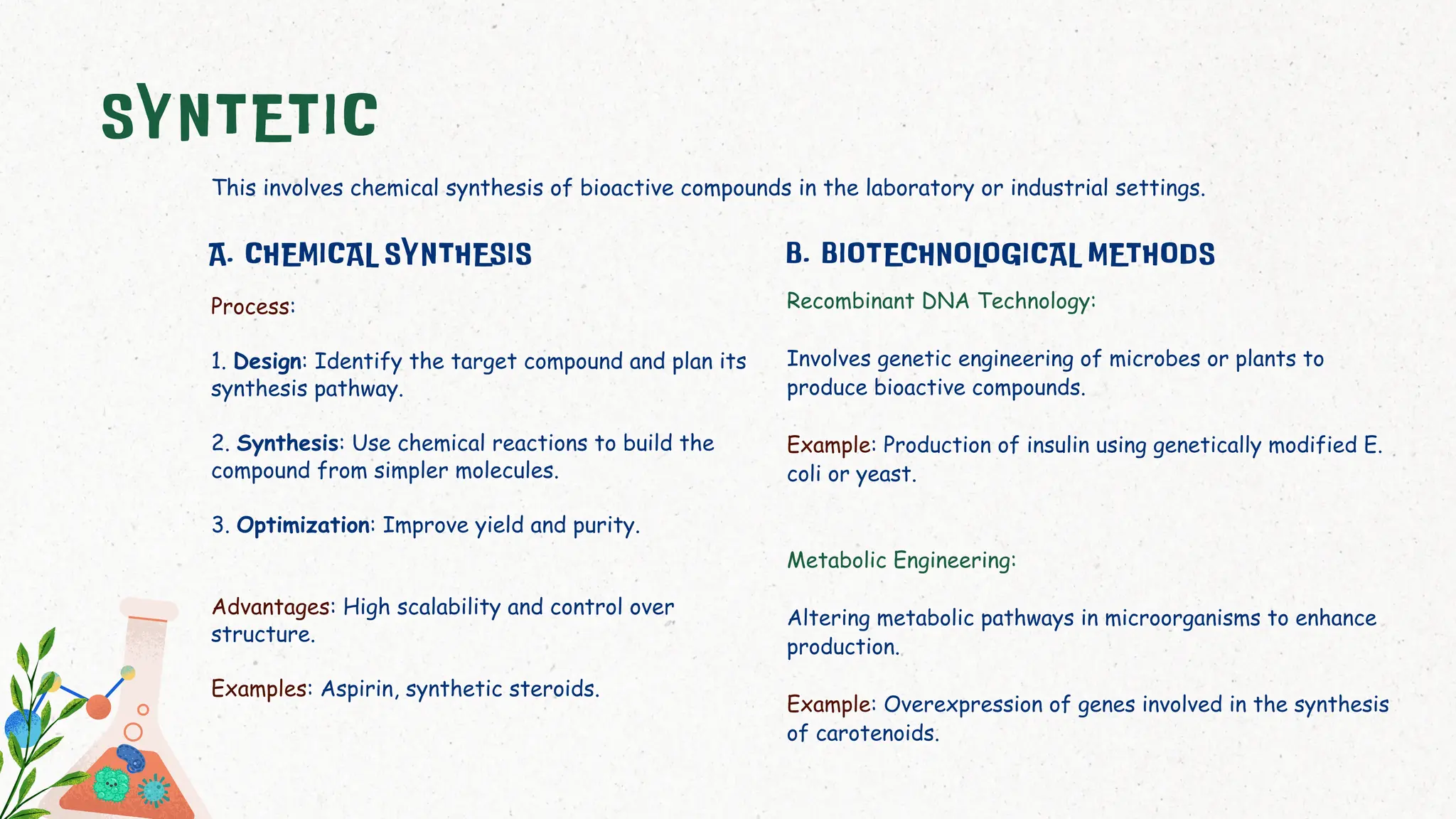 Production of Bioactive compounds and Growth hormones | PPT