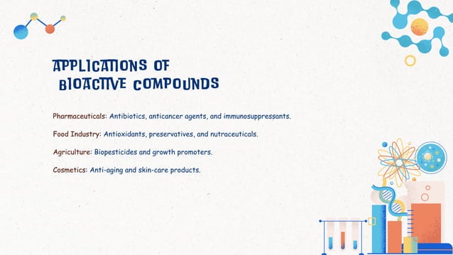 Production of Bioactive compounds and Growth hormones | PPT