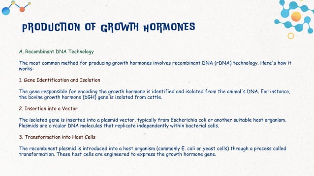 Production of Bioactive compounds and Growth hormones | PPT