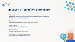 Production of Bioactive compounds and Growth hormones | PPT