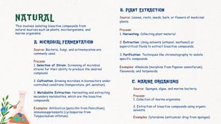 Production of Bioactive compounds and Growth hormones | PDF