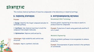 Production of Bioactive compounds and Growth hormones | PPT