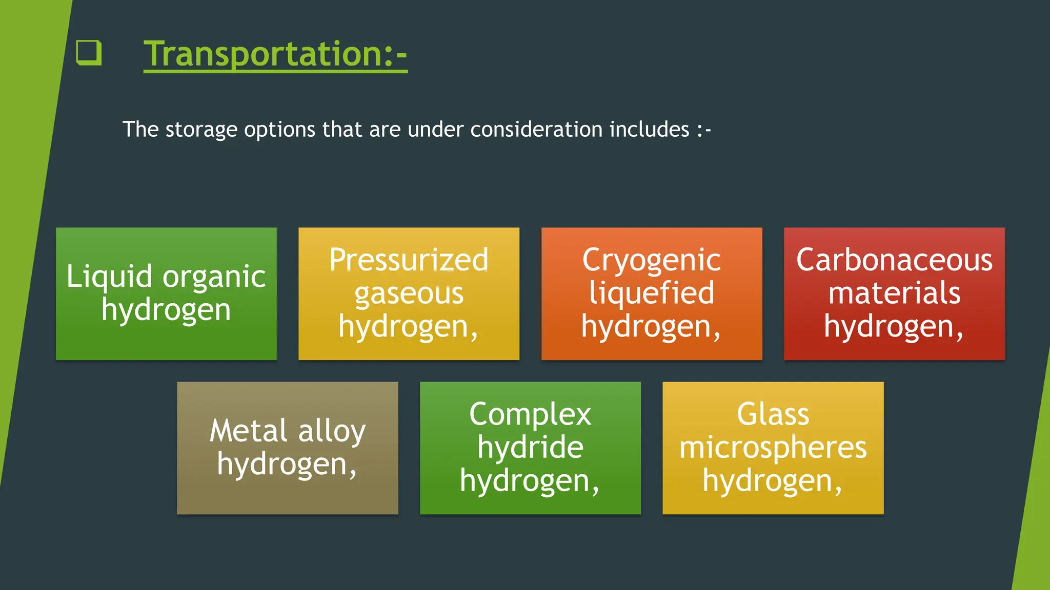 Production of Blue Hydrogen from Biomethane and its Applications.pptx