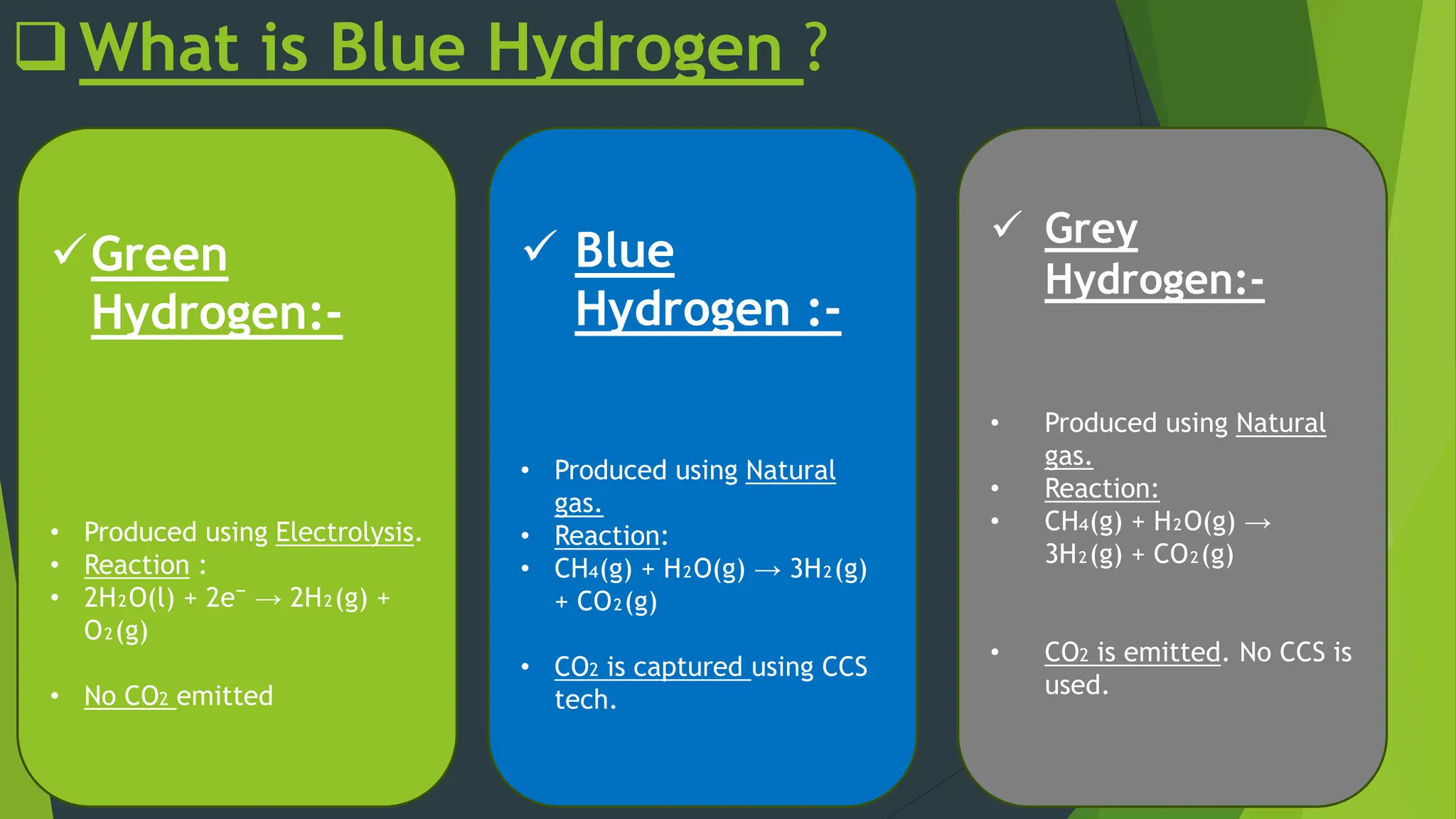 Production of Blue Hydrogen from Biomethane and its Applications.pptx