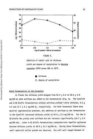 Production of chitosan by fungi | PDF