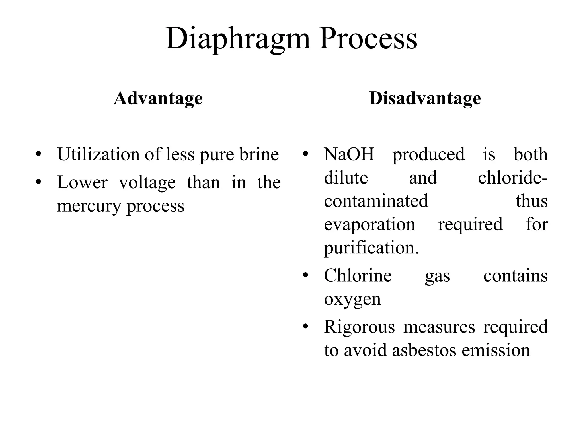 Production of Chlorine and Caustic soda.pdf