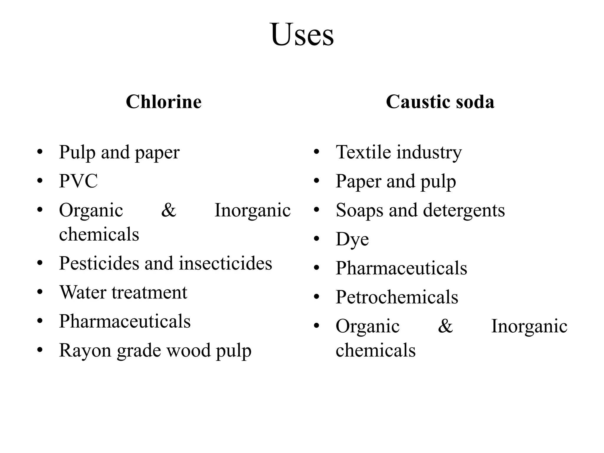 Production of Chlorine and Caustic soda.pdf