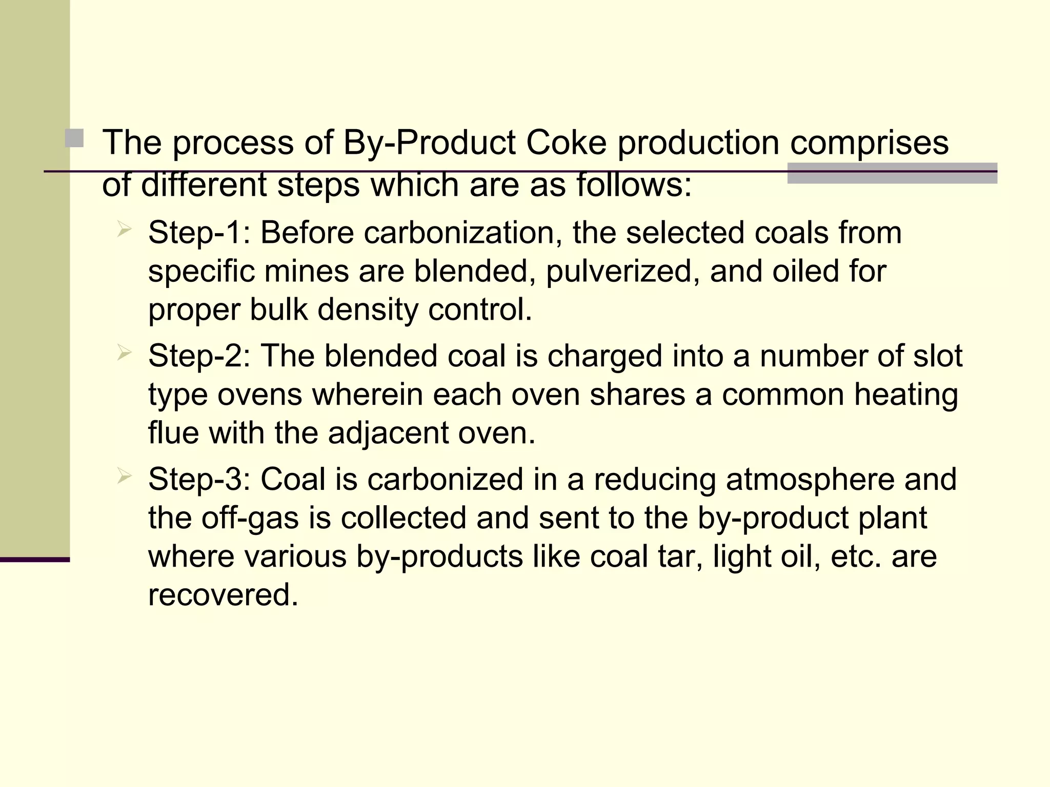 Production of coal tar on industrial scale | PPT