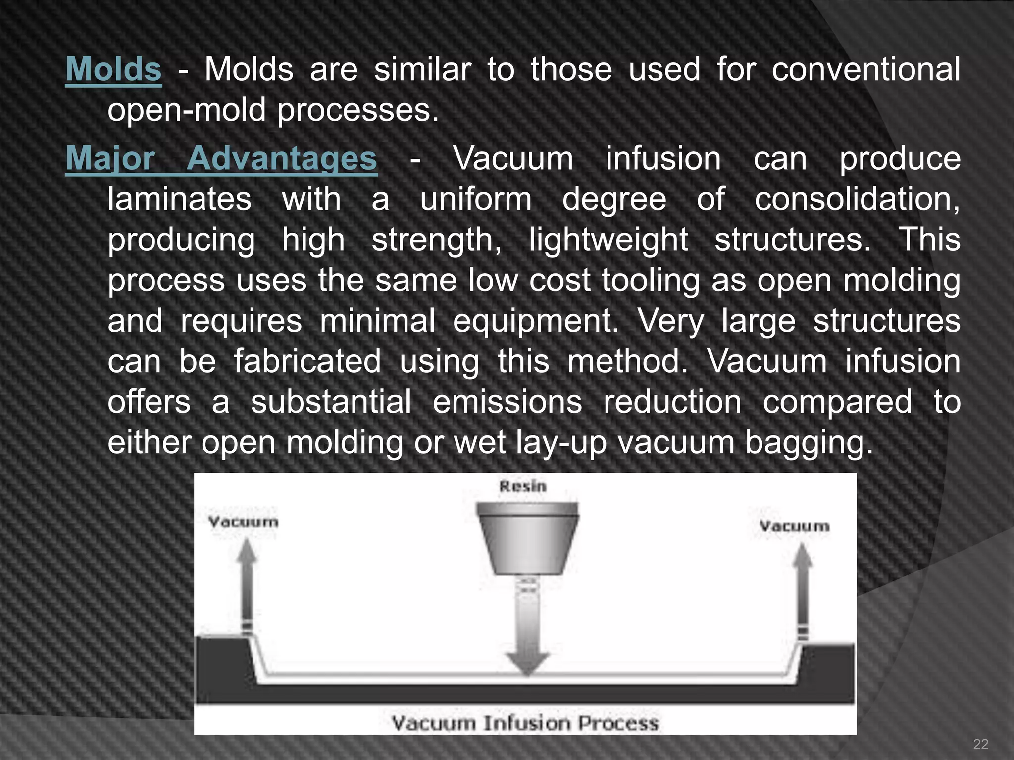 Production of composites | PPT