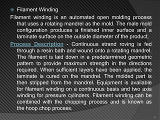 Production of composites | PPT