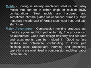 Production of composites | PPT