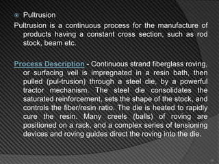 Production of composites | PPT