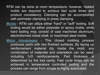 Production of composites | PPT