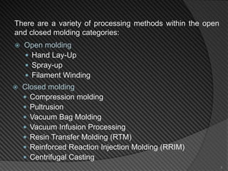 Production of composites | PPT