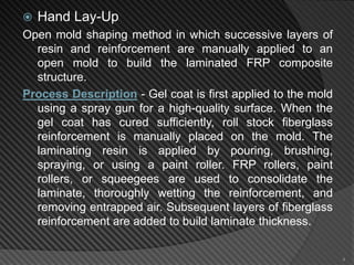 Production of composites | PPT