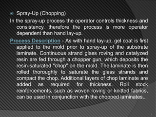 Production of composites | PPT