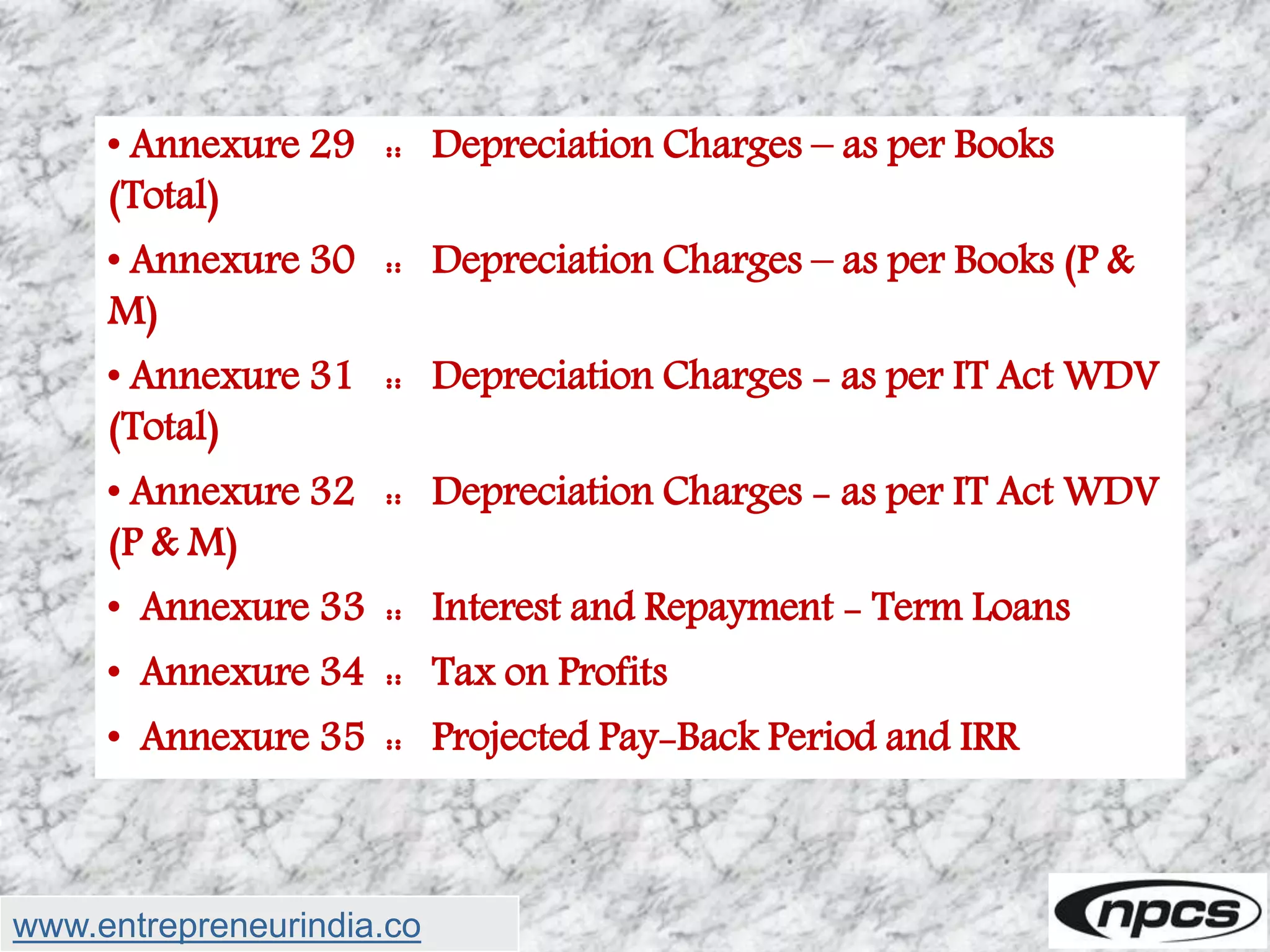 Production of different grades of Lime from Limestone (Technical Grade ...