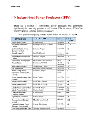 Production of Electricity in PAKISTAN 2017-18 | PDF