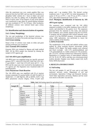 Production of electricity from agricultural soil and dye industrial ...