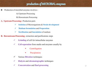 Production of enzyme | PPTX