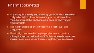 Production of erythromycin | PPTX