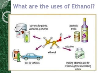 Production of ethanol from different sources | PPTX