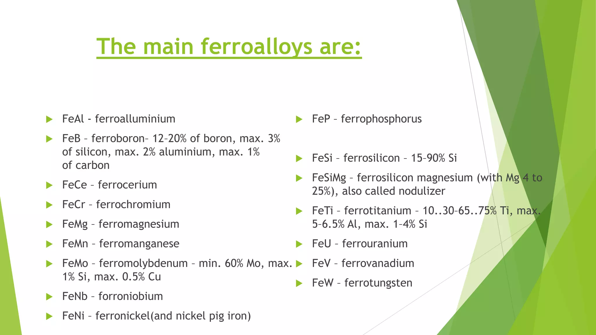 PRODUCTION OF FERRO ALLOY seminar.pptx