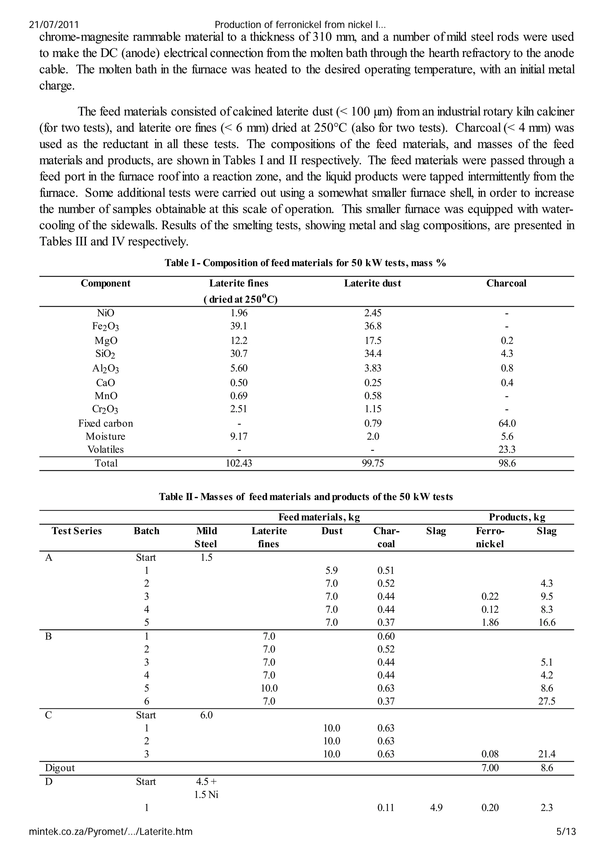 Production of ferronickel from nickel laterites in a dc arc furnace | PDF