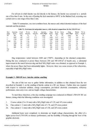 Production of ferronickel from nickel laterites in a dc arc furnace | PDF