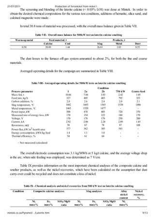 Production of ferronickel from nickel laterites in a dc arc furnace | PDF