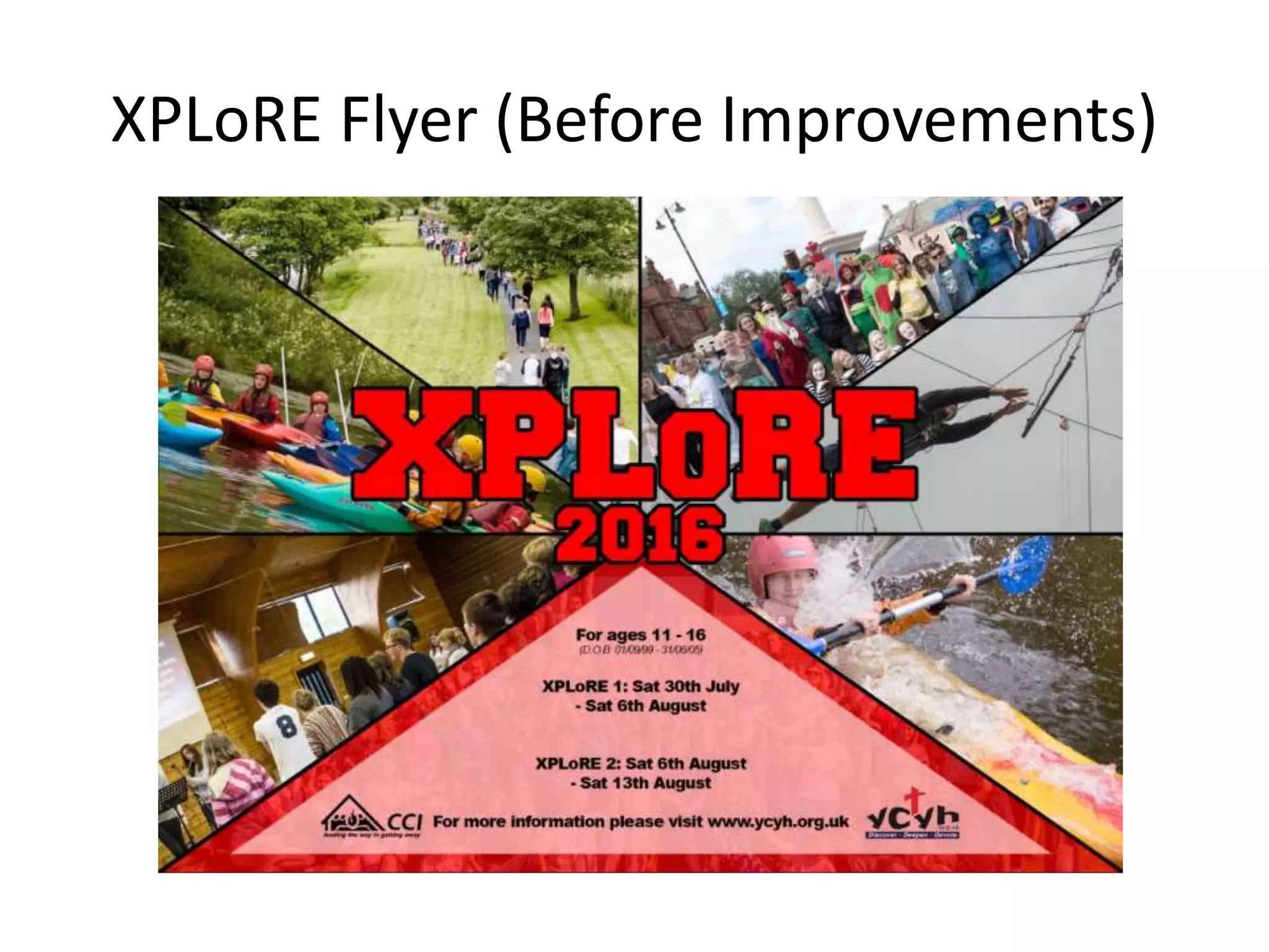 Production of flyers | PPTX | Desktop Publishing | Computer Software ...