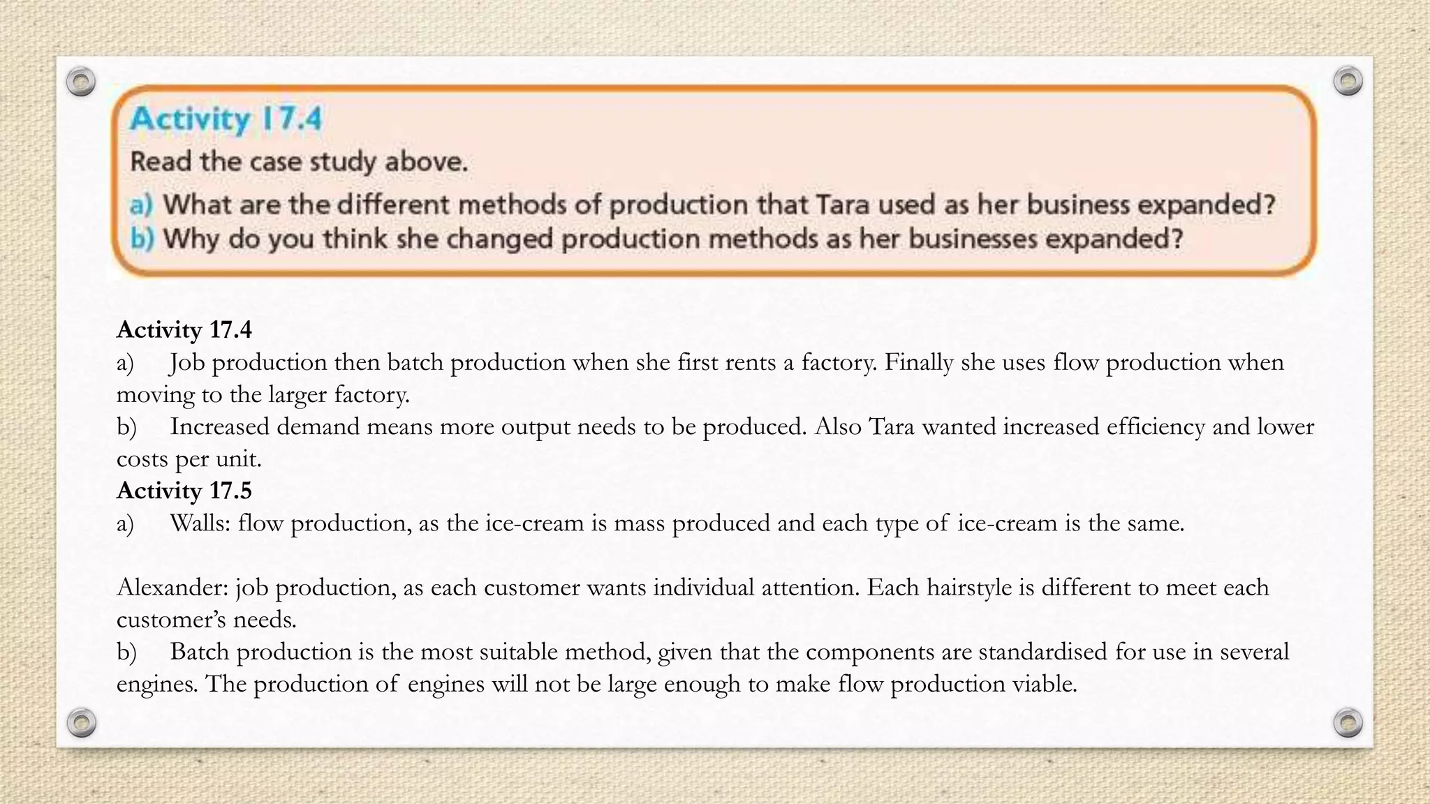 Production of goods and services - Copy.pptx