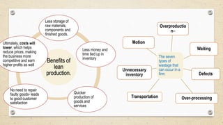 Production of goods and services - Copy.pptx