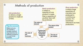 Production of goods and services - Copy.pptx