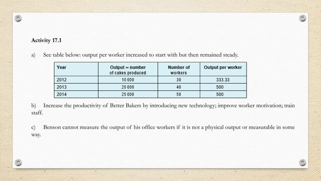 Production of goods and services - Copy.pptx | Manufacturing Industry ...