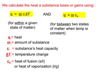 Thermochemistry (Production of Heat).pptx