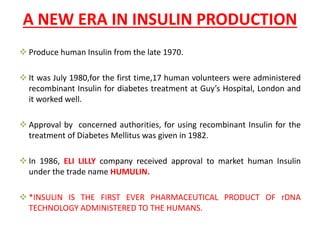 Production of human health care products insulin | PPT