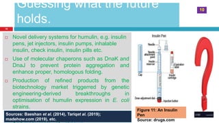 ProductionofHumanInsulinHormoneHumulinthroughGeneticEngineeringUsingEsc ...
