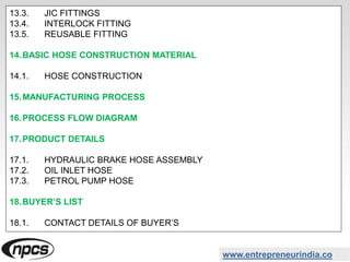 Production of Hydraulic Hose. Industrial and Hydraulic Hoses ...