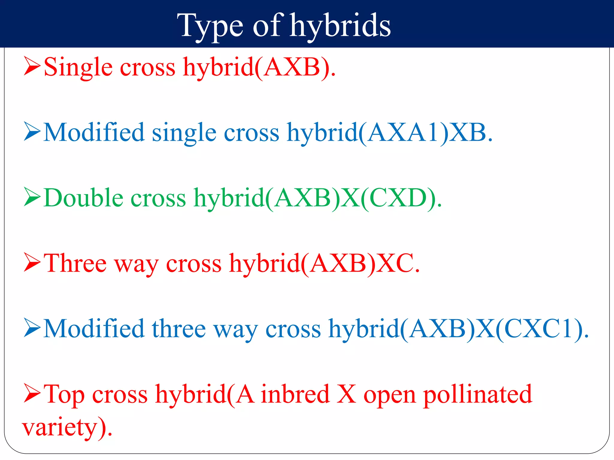 Production of inbred lines & hybrid variety | PPT