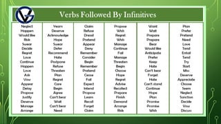PRODUCTION OF INFINITIVES AND SPLIT INFINITIVES.pptx