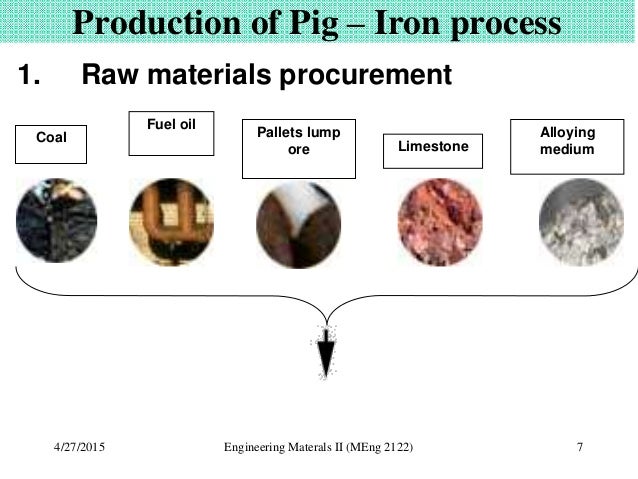 Production of iron and steel
