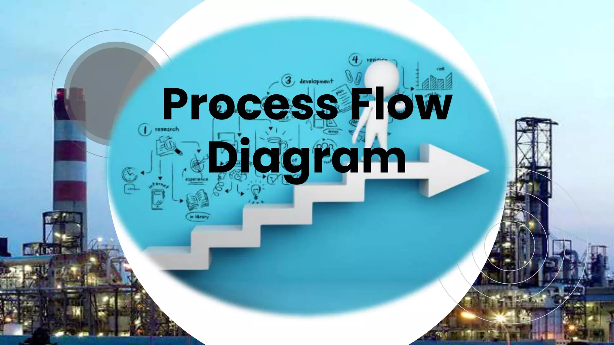 Production of jet fuel through merox process | PPTX