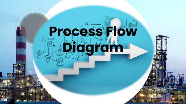 Production of jet fuel through merox process | PPTX