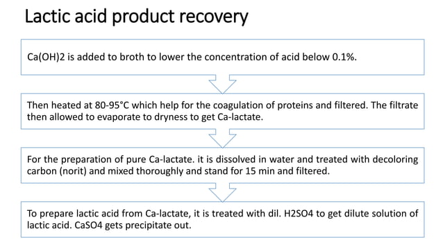 Production of lactic acid.pptx | Chemistry | Science